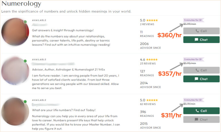 Free Numerology Chart Calculator: Best Life Path Number Reading Online 💎