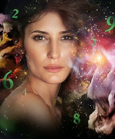 Chaldean Numerology: Meaning & Secrets of Numbers